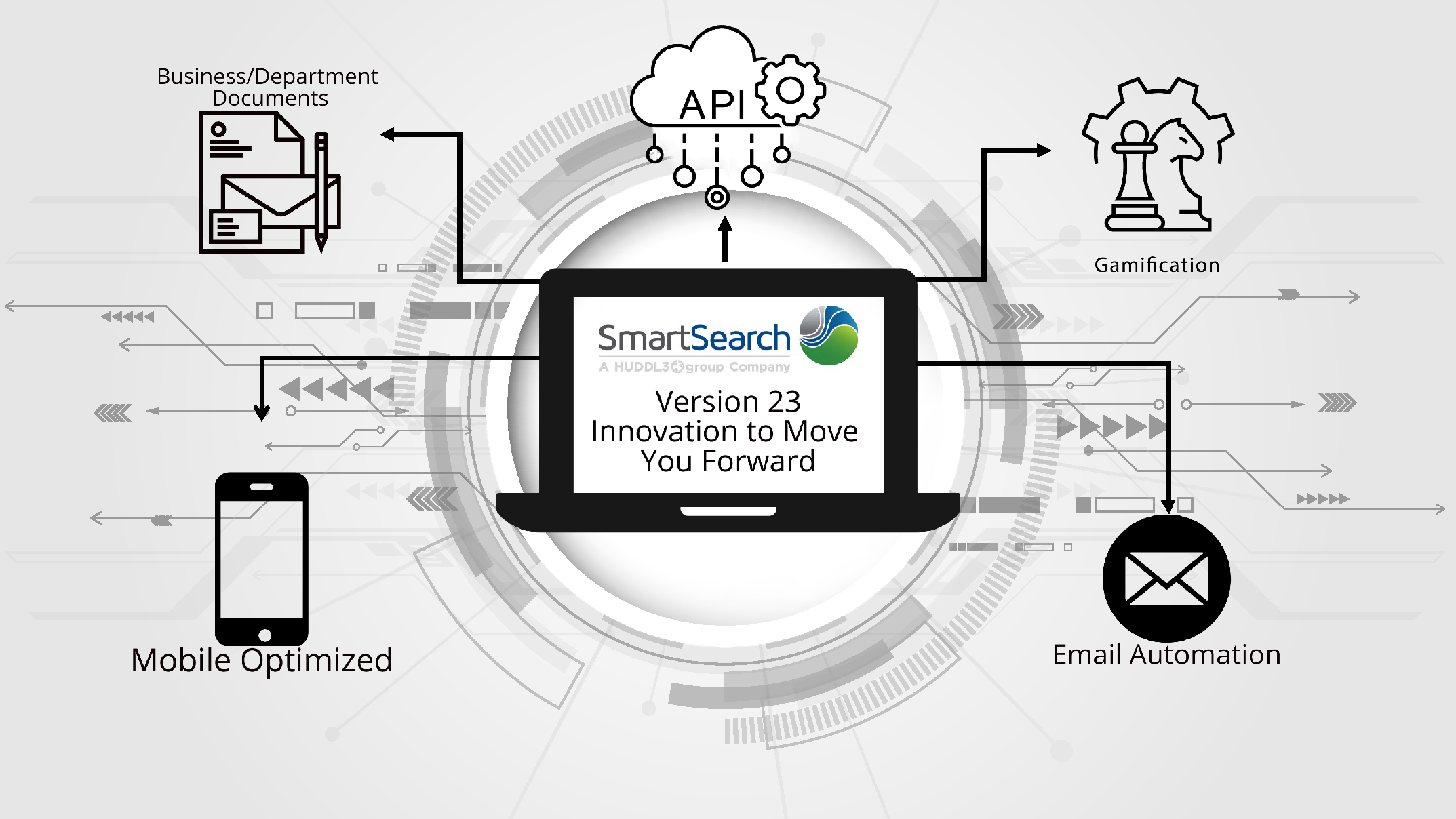 SmartSearch V23